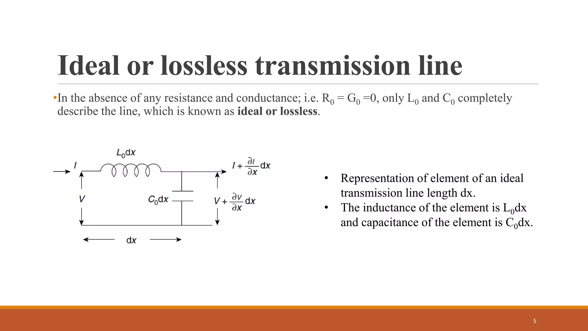 Waves on Transmission Lines (2).pptx