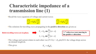 Waves on Transmission Lines (2).pptx