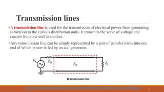 Waves on Transmission Lines (2).pptx