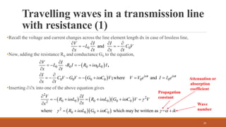 Waves on Transmission Lines (2).pptx