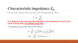 Waves on Transmission Lines (2).pptx