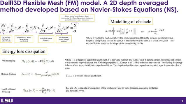Waves generation and dissipation at the waden sea, Netherlands with ...