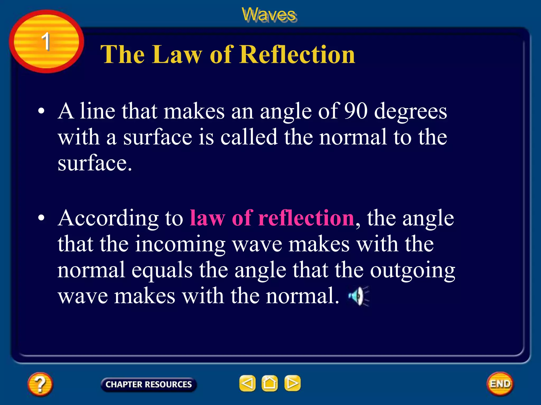 Waves PowerPoint.ppt