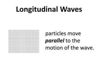 wavesppt-140413221820-phpapp01.pdf