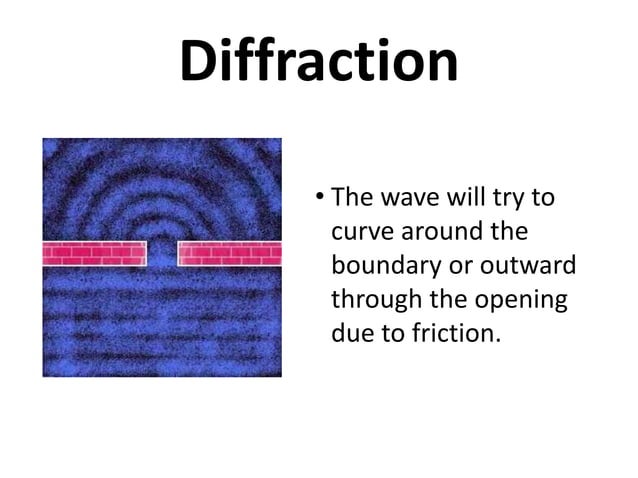 Waves ppt. | PPTX