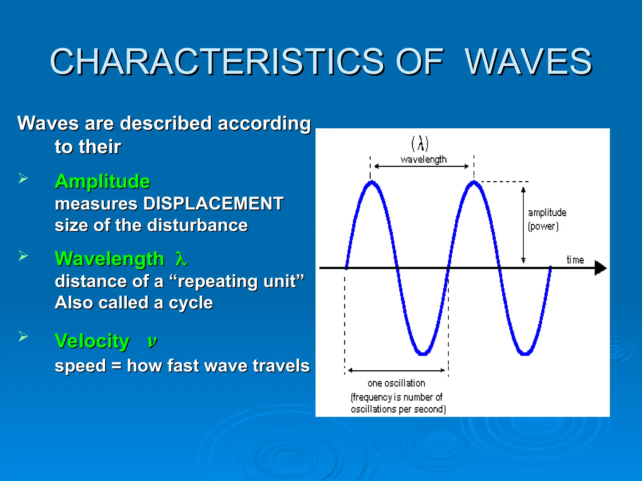 waves, classification, description_ppt.ppt