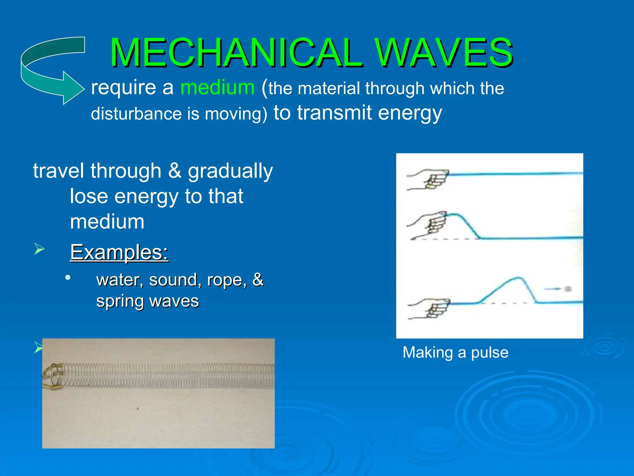 waves, classification, description_ppt.ppt