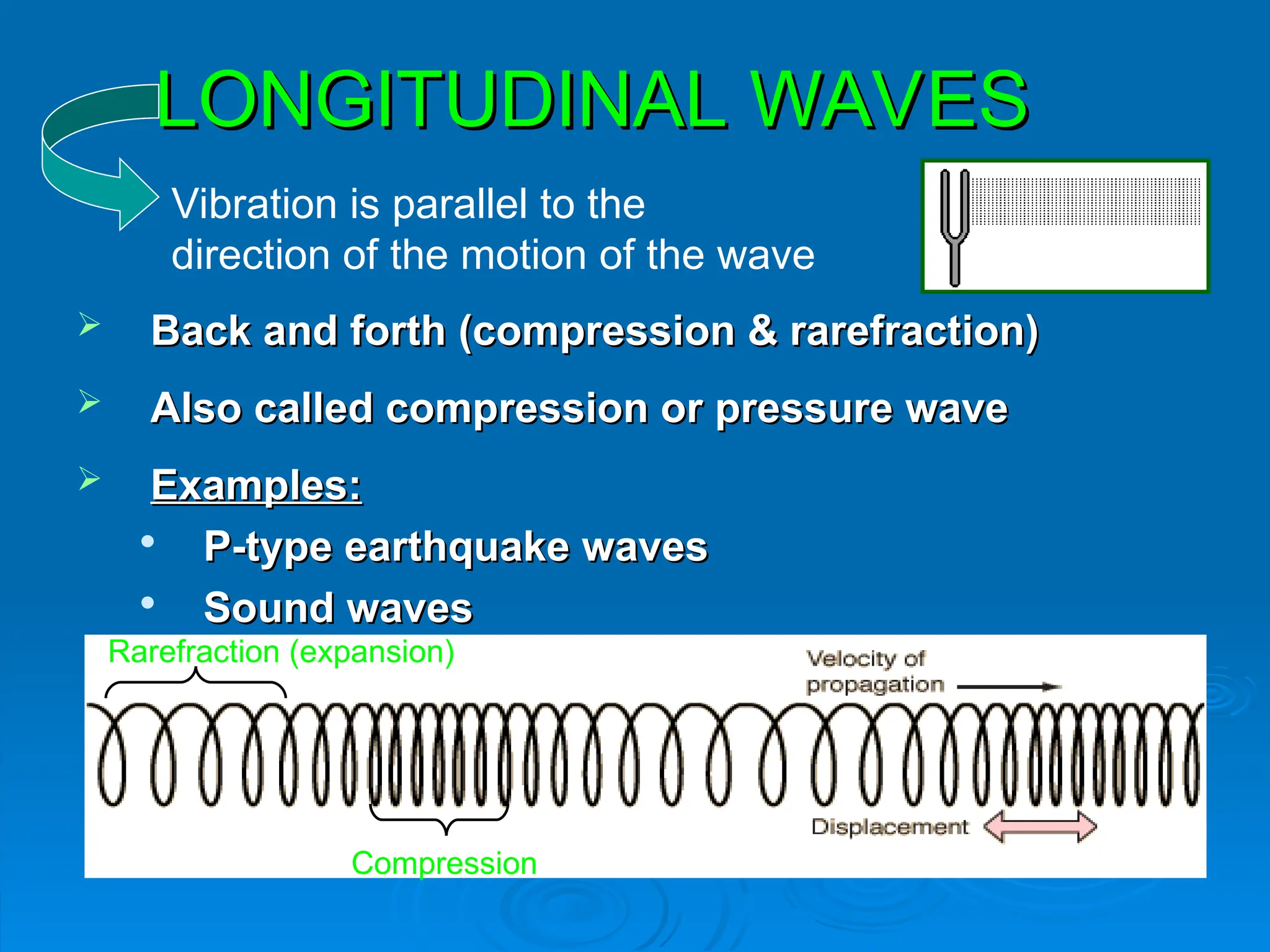 waves, classification, description_ppt.ppt