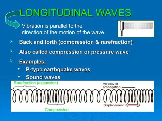 waves, classification, description_ppt.ppt | Geology | Science