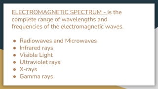 WAVES, SOUND, AND LIGHTtttttttttttttt.pptx