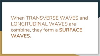 WAVES, SOUND, AND LIGHTtttttttttttttt.pptx