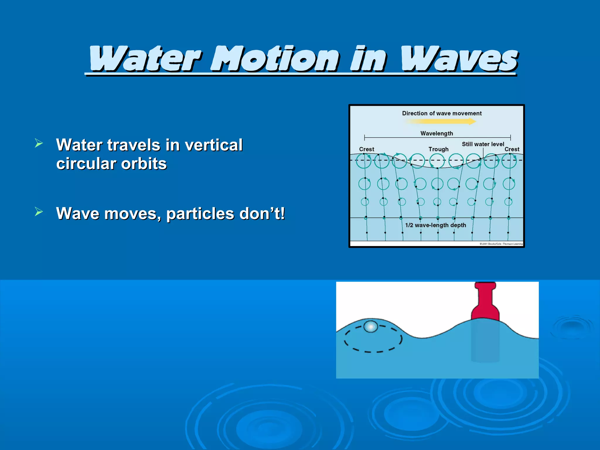 Waves, tides, and currents revised | PPT