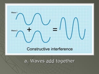 Mechanical Wave Science