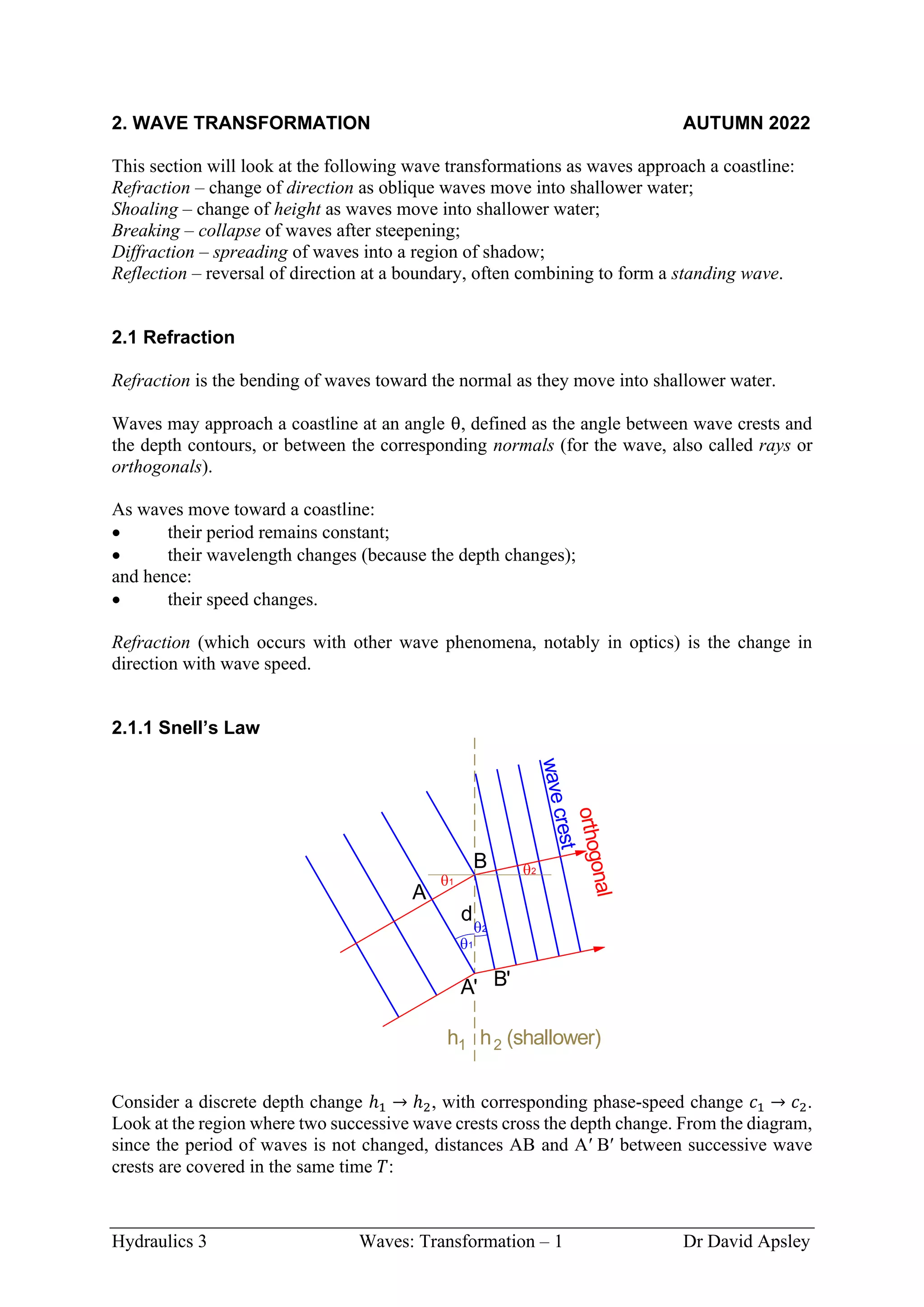WavesTransformation.pdf