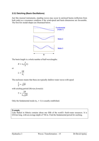 WavesTransformation.pdf