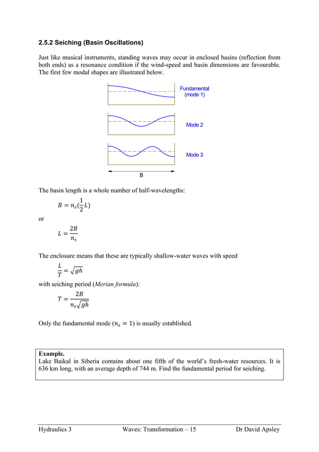 WavesTransformation.pdf