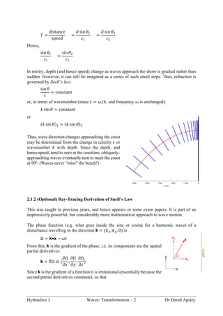 WavesTransformation.pdf