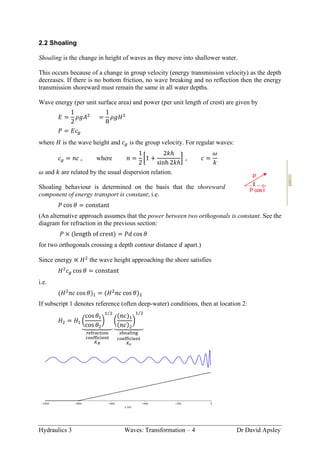 WavesTransformation.pdf