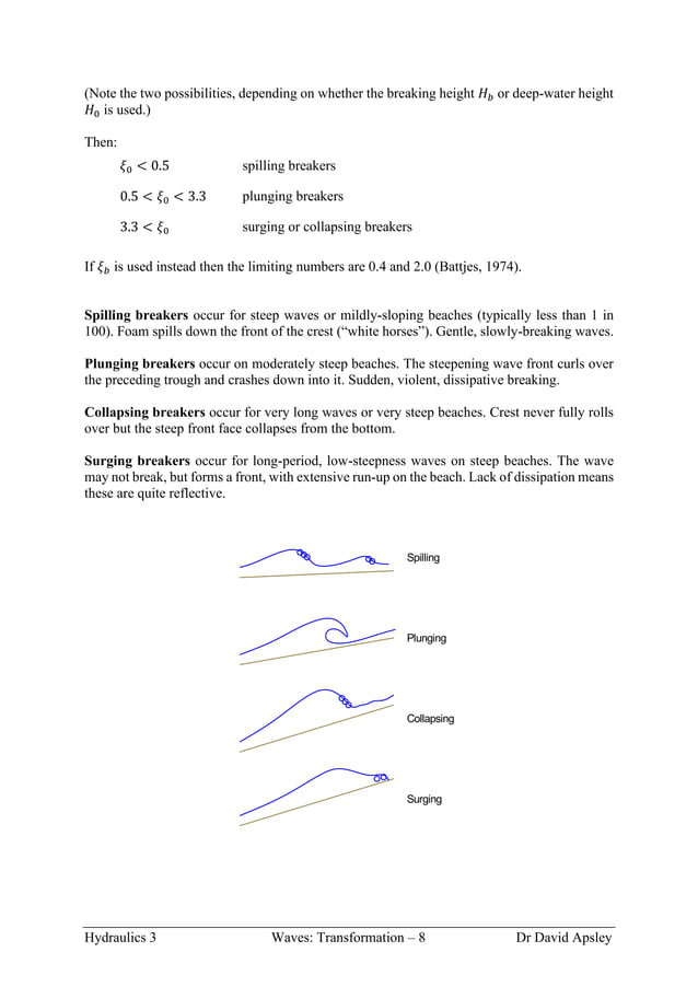 WavesTransformation.pdf
