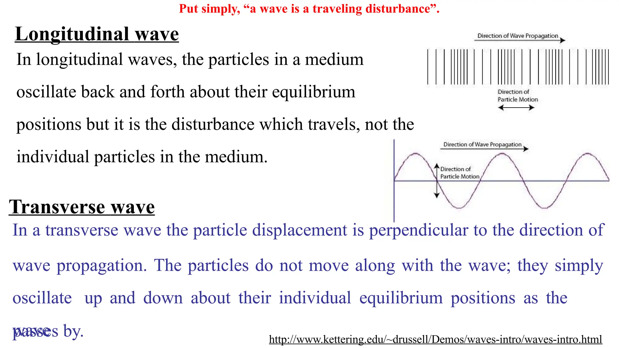 Waves_Week4and physics of wave_theory.pptx