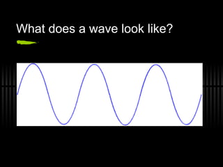Wave Theory | PPT