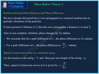 Wave Motion theory-2 | PPT
