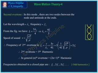 Wave Motion Theory Part4 | PPTX | Physics | Science
