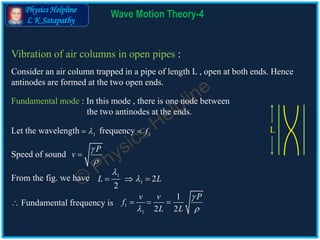 Wave Motion Theory Part4 | PPTX | Physics | Science