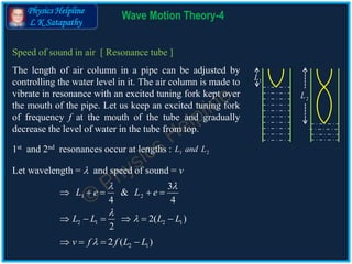 Wave Motion Theory Part4 | PPTX
