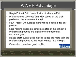 Wave trading modified | PPTX | Stocks and Bonds | Personal Investing