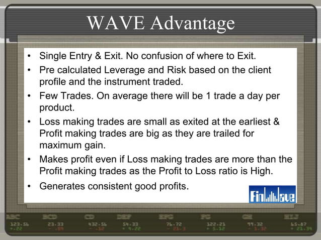 Wave trading modified | PPT