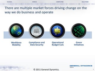 General Dynamics Itronix Rugged Mobile Computing Solutions from WAV | PDF