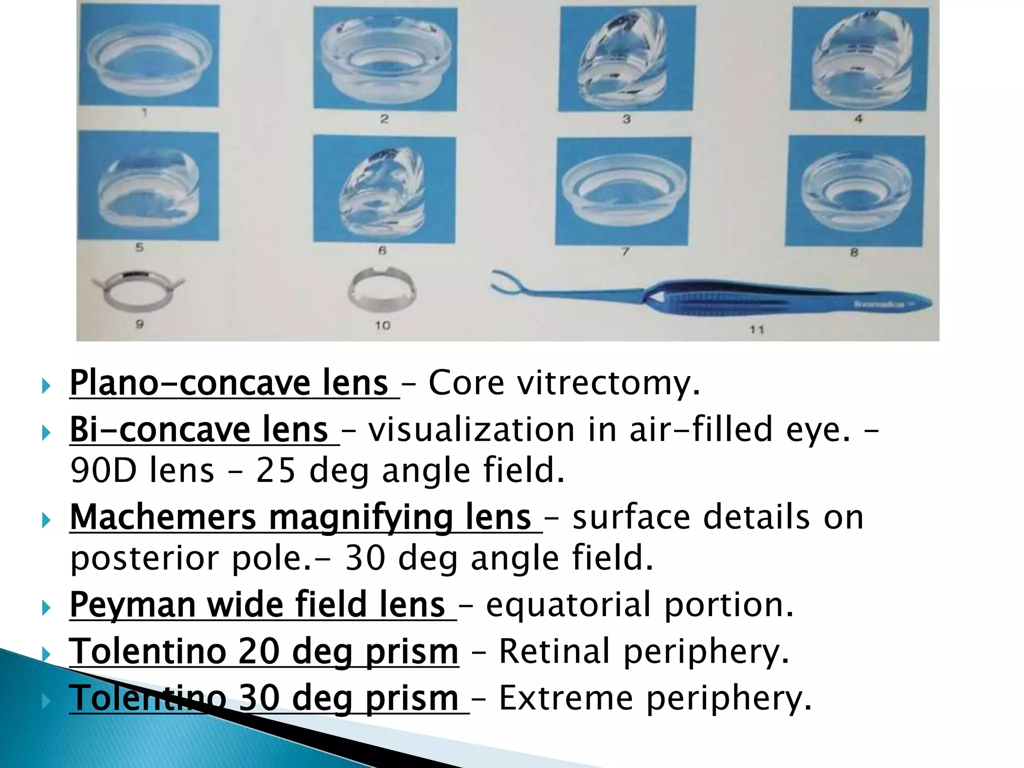 Wide angle viewing system | PPTX