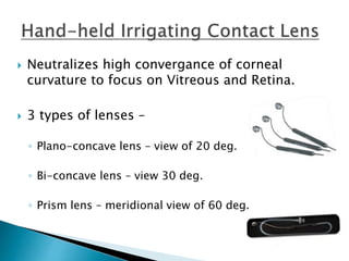Wide angle viewing system | PPTX