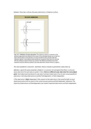 Wavefront | DOCX