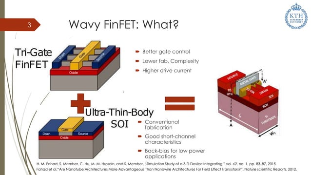 Wavy FinFET 3D Simulation | PPTX