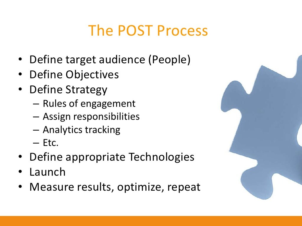The POST Process • Define