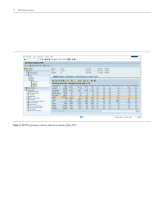 IBM PureFlex System | PDF