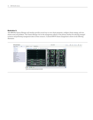 IBM PureFlex System | PDF