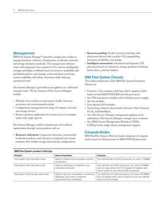 IBM PureFlex System | PDF