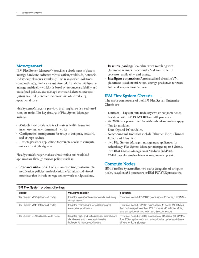 IBM PureFlex System | PDF