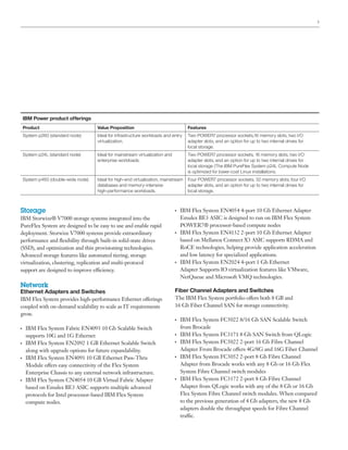IBM PureFlex System | PDF
