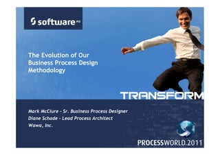 Wawa evolution of_business_process_design | PPT