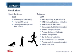 Wawa evolution of_business_process_design | PPT