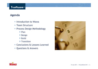 Wawa evolution of_business_process_design | PPT