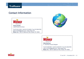 Wawa evolution of_business_process_design | PPT