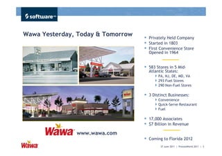 Wawa evolution of_business_process_design | PPT