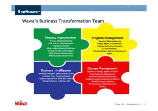 Wawa evolution of_business_process_design | PPT