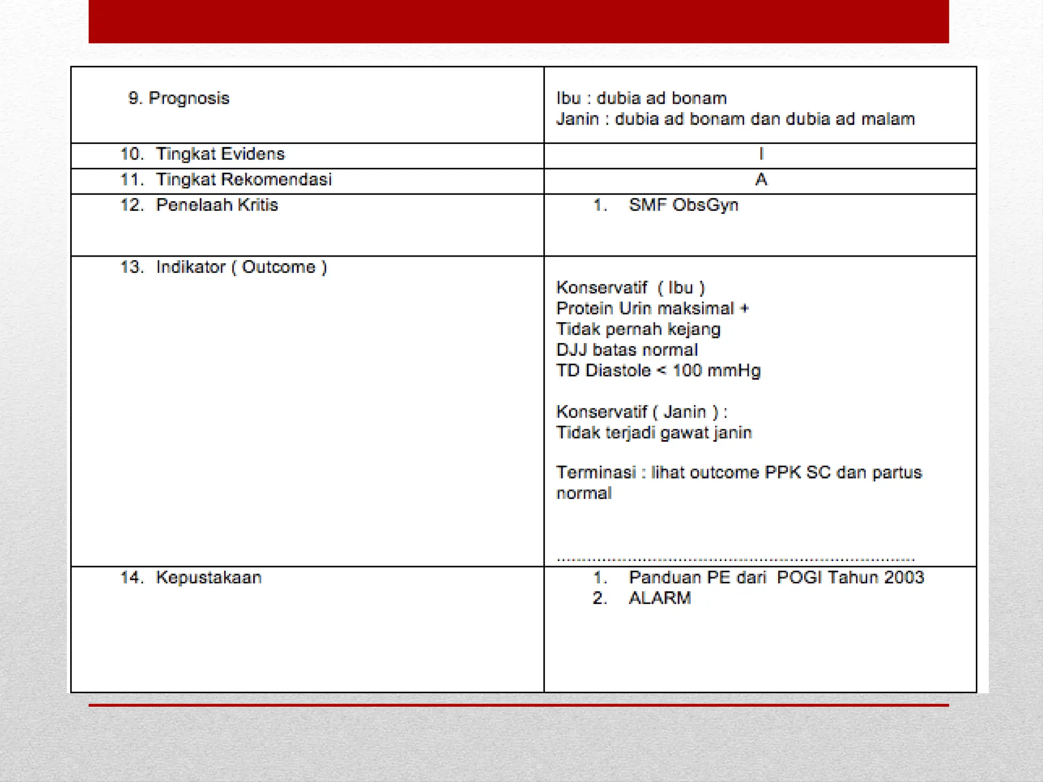 wawasan-tentang-pnpk-ppk-clinical-pathway_compress.pdf