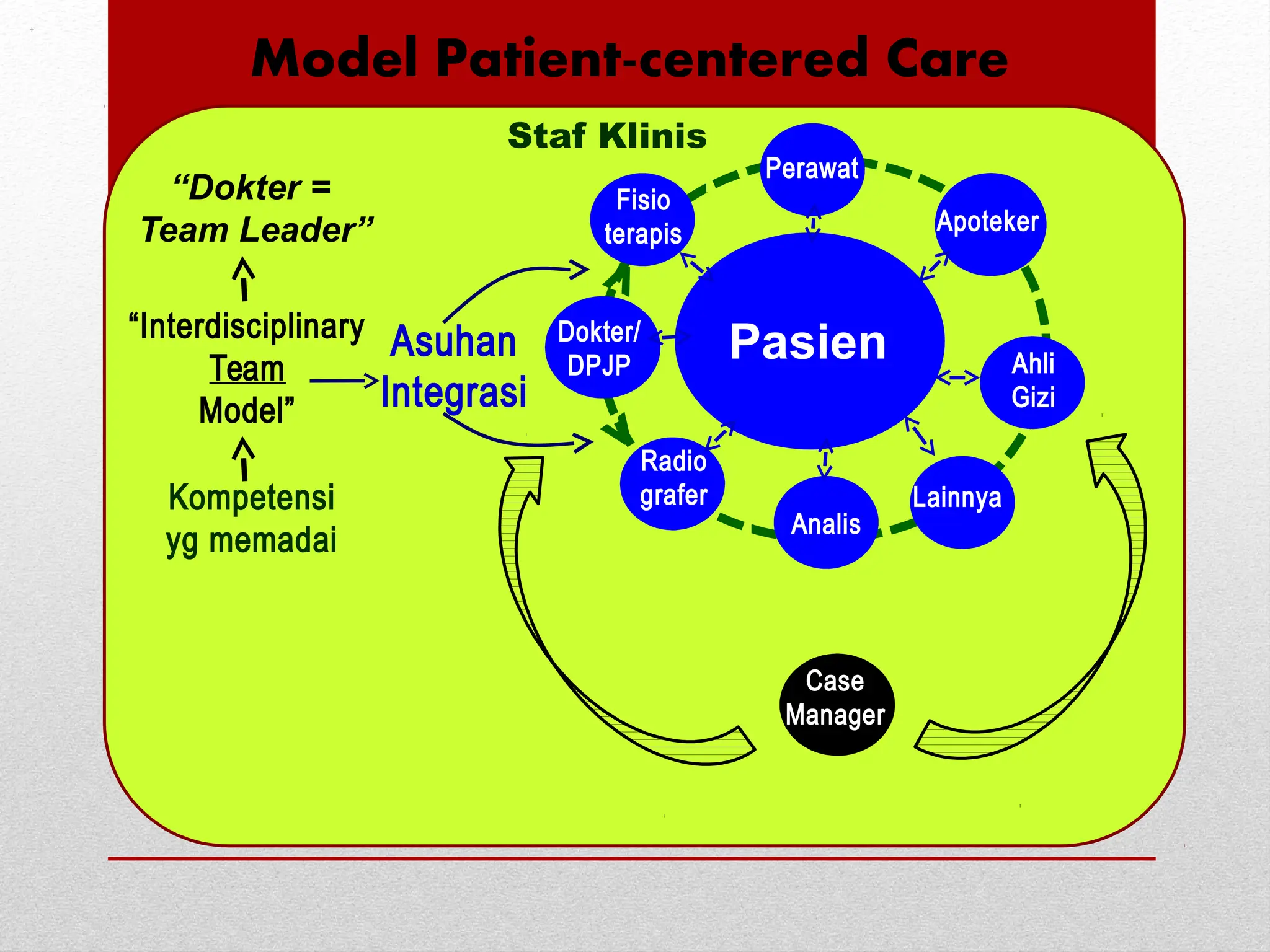 wawasan-tentang-pnpk-ppk-clinical-pathway_compress.pdf